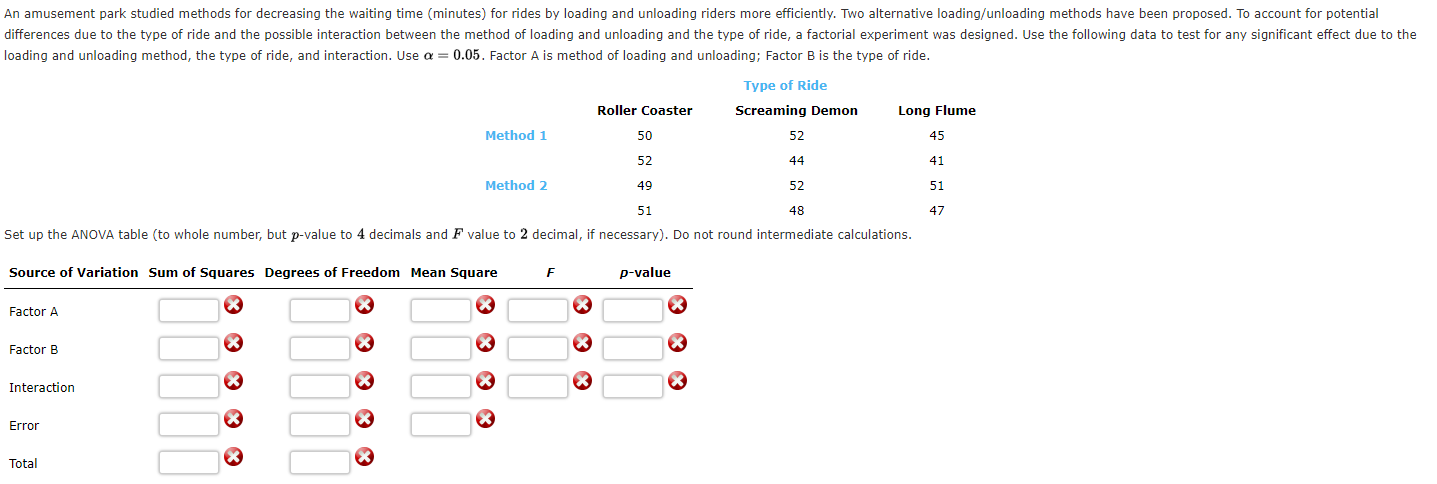 Solved loading and unloading method, the type of ride, and | Chegg.com
