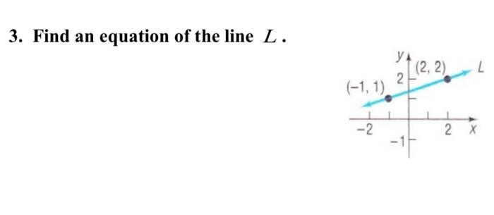 Solved 3. Find an equation of the line L. | Chegg.com