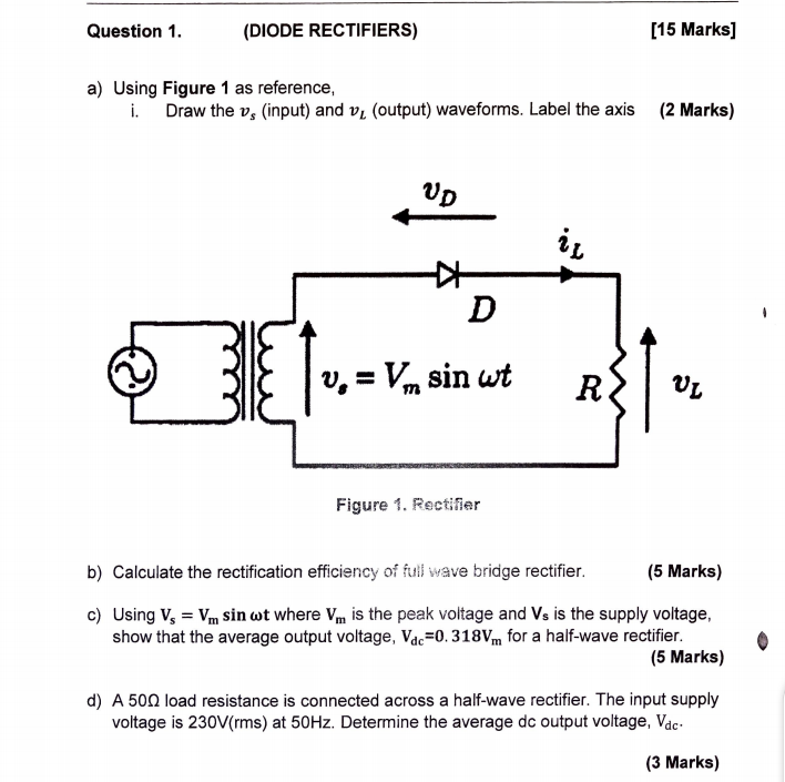 Solved a) Using Figure 1 as reference, i. Draw the vs | Chegg.com