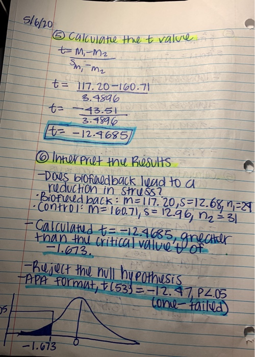 Solved Calculate the effect size and interpret the effect | Chegg.com