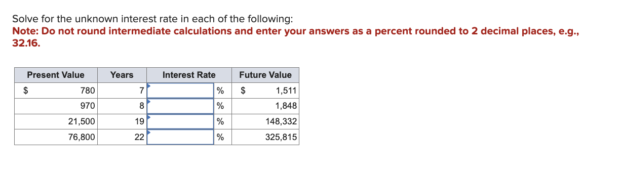 Solved Solve for the unknown interest rate in each of the | Chegg.com