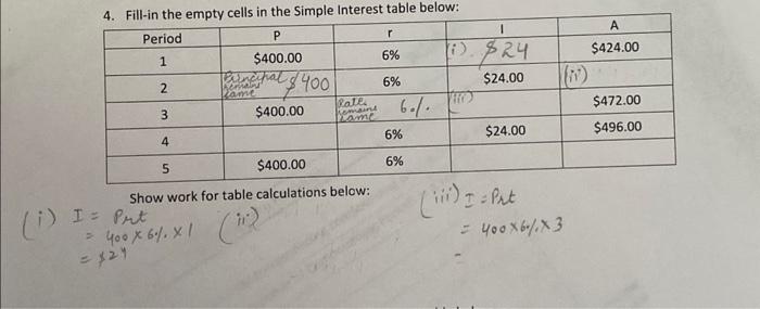 Solved Show work for table calculations below: | Chegg.com