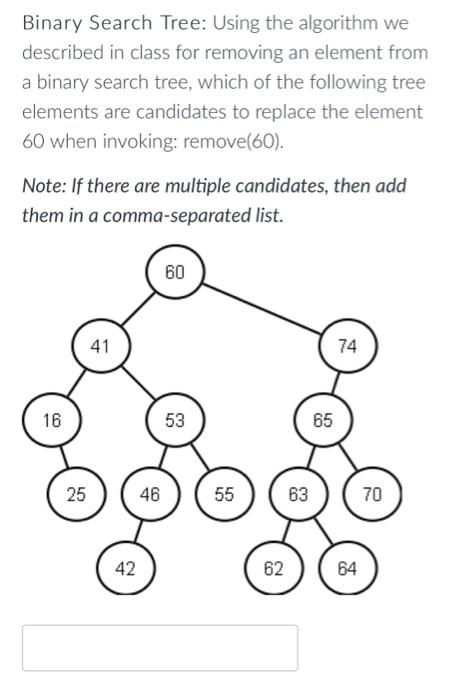 Solved Binary Search Tree: Using the algorithm we described | Chegg.com