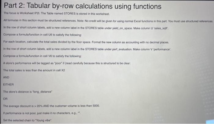 Solved The focus is Worksheet IP2I. The Table named STORES | Chegg.com