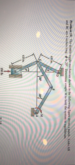 Solved Problem 19. The double toggle mechanism shown in the | Chegg.com