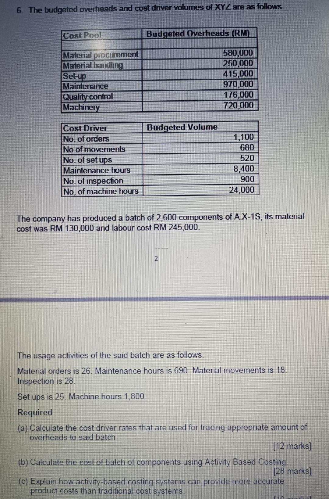 Solved 6. The budgeted overheads and cost driver volumes of | Chegg.com
