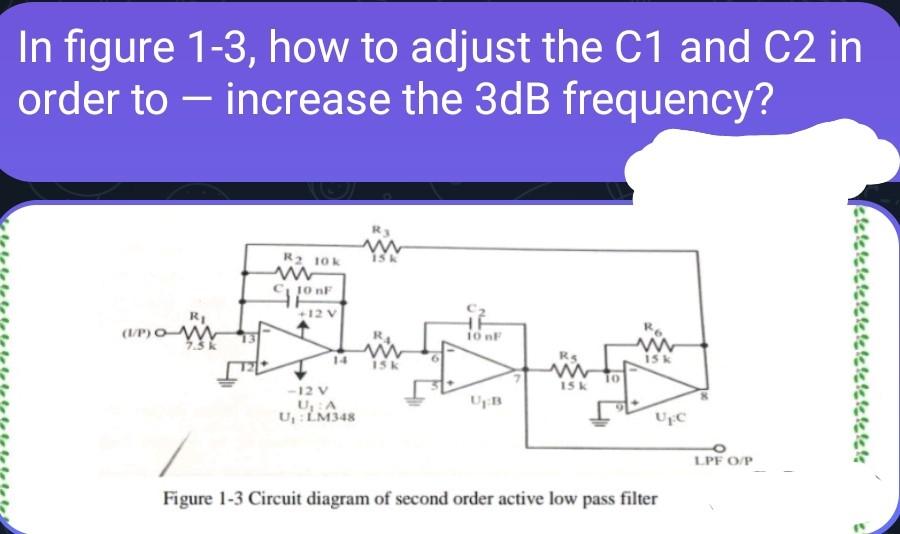 Solved In figure 1−3, how to adjust the C1 and C2 in order | Chegg.com
