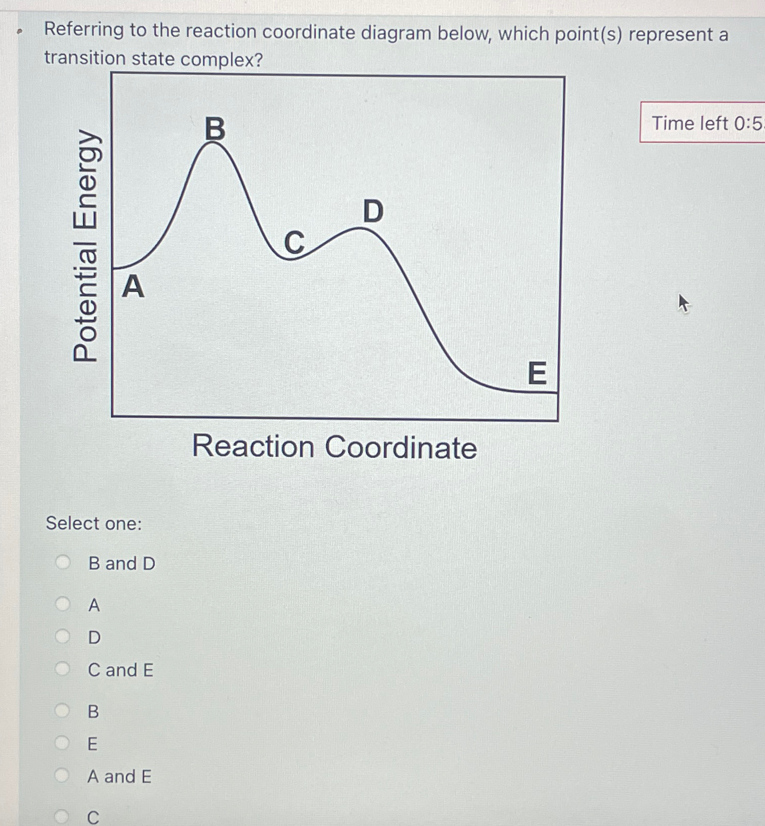 Solved Referring to the reaction coordinate diagram below, | Chegg.com