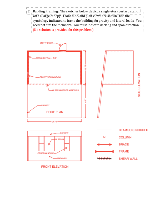 Solved Building_Framing:-The sketches below depict a | Chegg.com