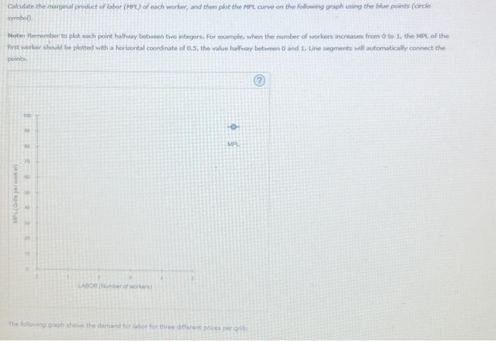 Solved 1. Computing labor productivity and its relationship | Chegg.com