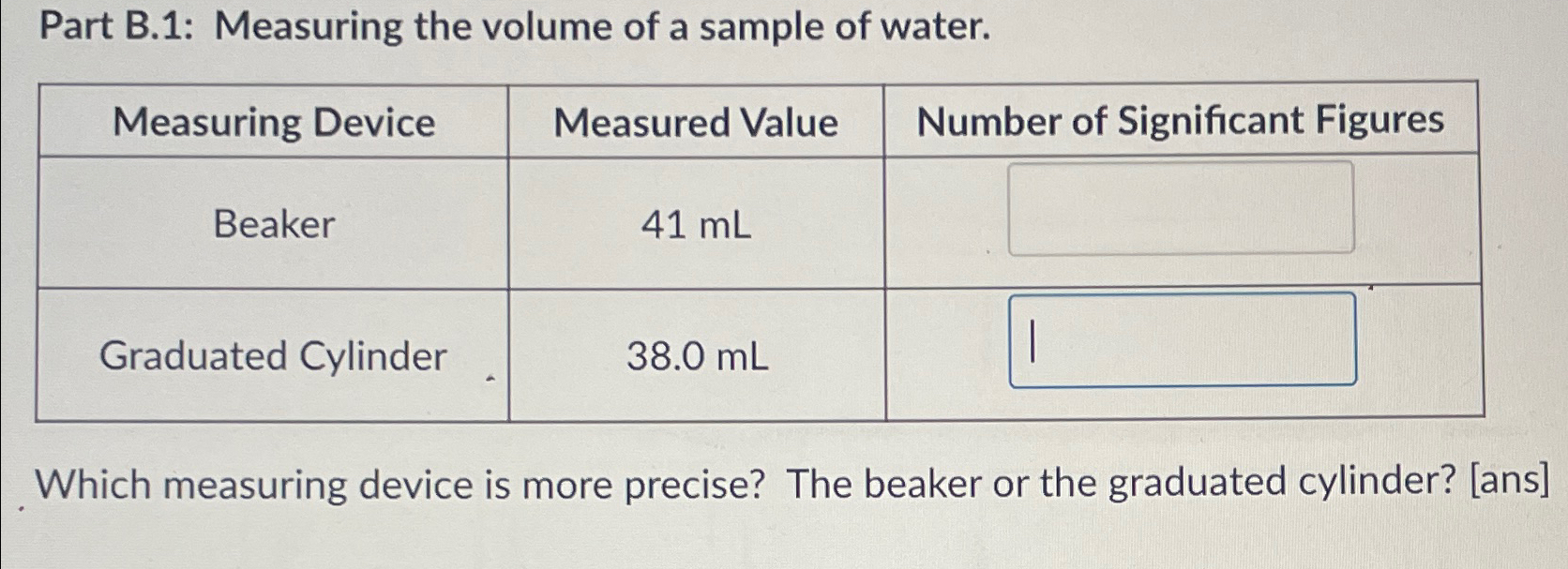 Solved Part B.1: Measuring the volume of a sample of | Chegg.com