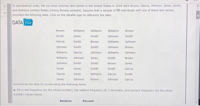 Solved In alphabetical order, the six most common last names | Chegg.com