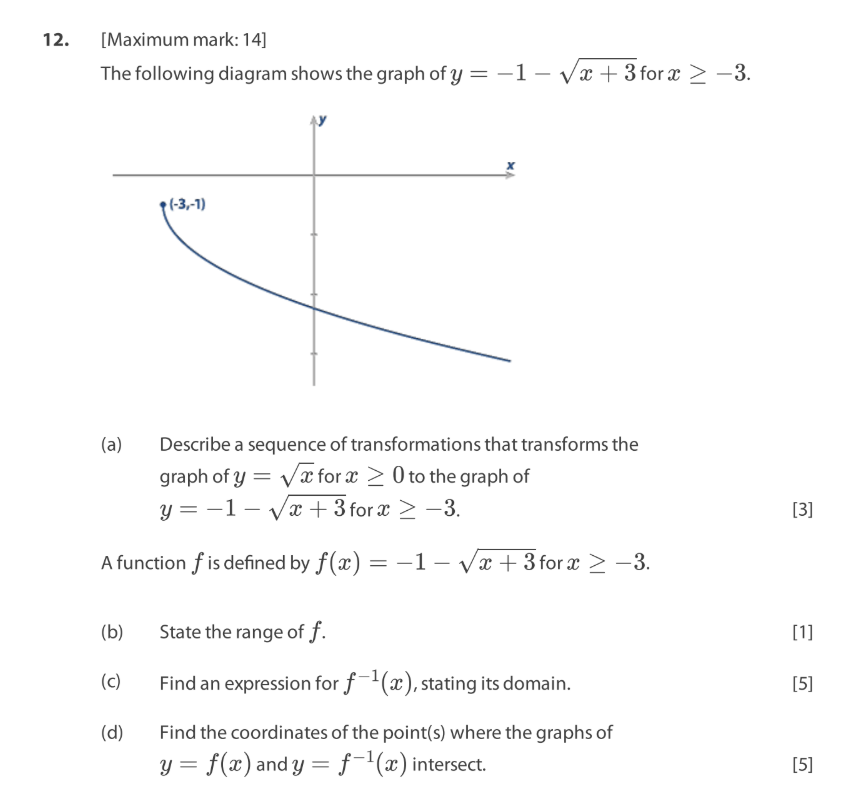 Solved [Maximum ﻿mark: 14]The following diagram shows the | Chegg.com