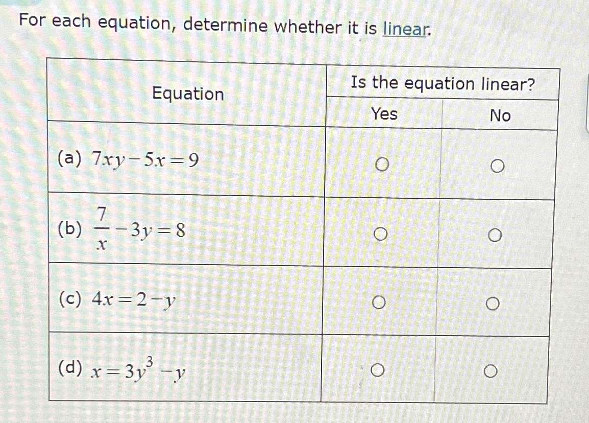 Solved For each equation, determine whether it is | Chegg.com