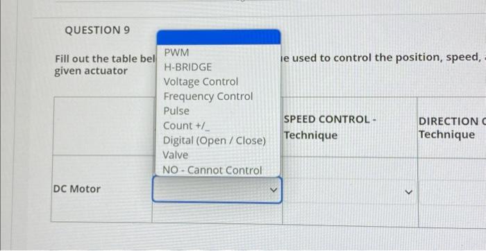 Solved Fill out the table below showing the technique used | Chegg.com