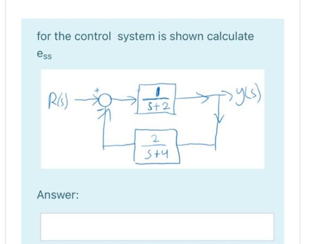 for the control system is shown calculate ess RO | Chegg.com