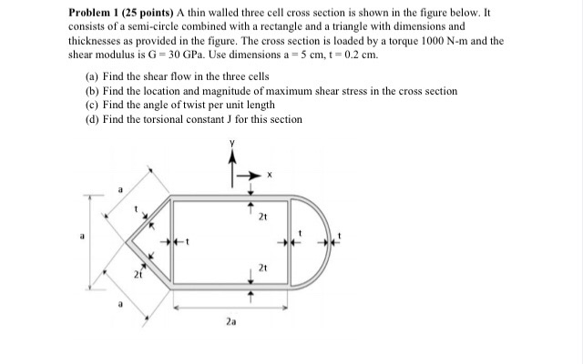 Solved Problem 1 (25 points) A thin walled three cell cross | Chegg.com