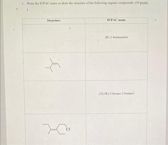 Solved 1. Write the IUPAC name or draw the structure of the | Chegg.com