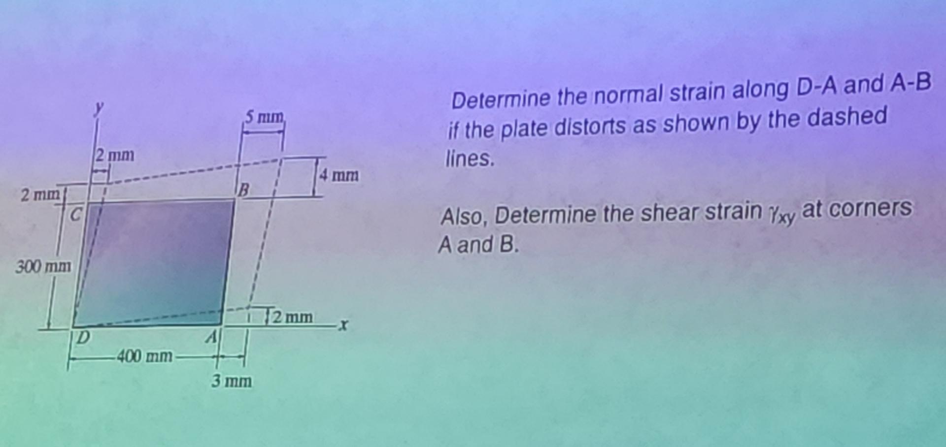Solved Determine the normal strain along D-A and A-B ﻿if the | Chegg.com