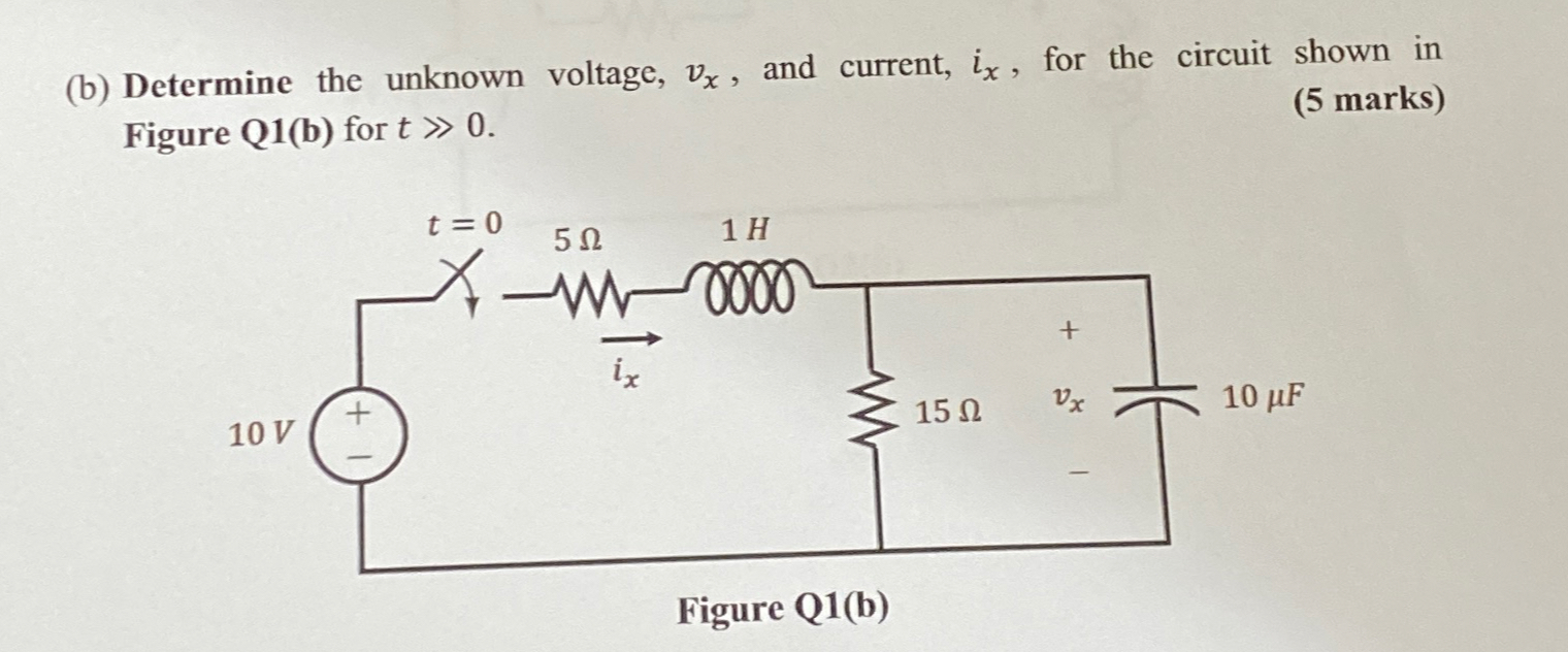 Solved (b) ﻿Determine the unknown voltage, vx, ﻿and current, | Chegg.com