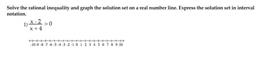 Solved Solve the rational inequality and graph the solution | Chegg.com