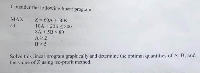 Solved Consider the following linear program: MAX s.t. Z = | Chegg.com