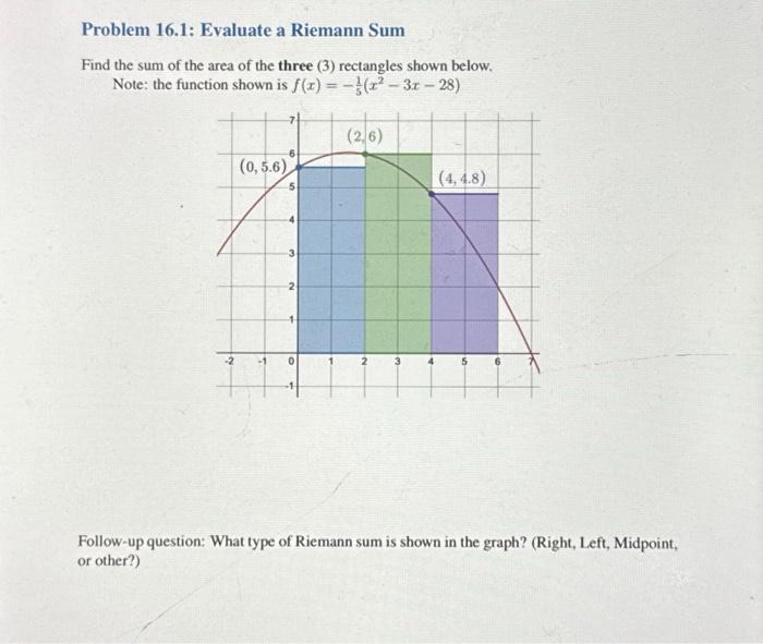 Solved Problem 16.1: Evaluate a Riemann Sum Find the sum of | Chegg.com