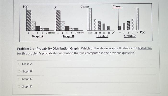 Problem 1c - Probability Distribution Graph: Which of | Chegg.com