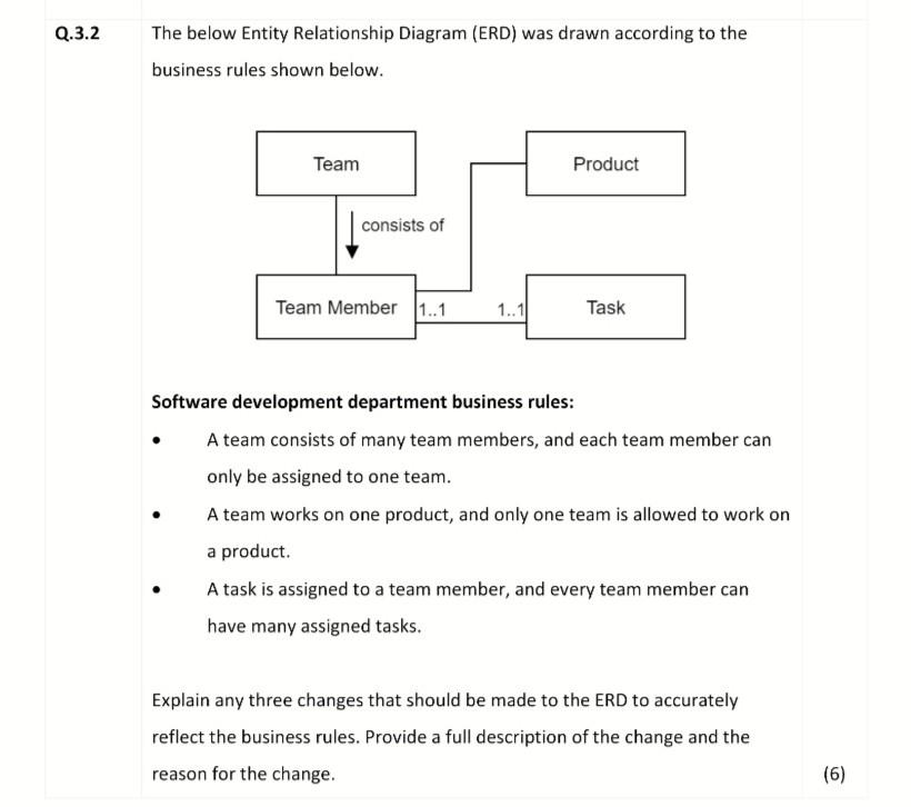 [Solved]: The below Entity Relationship Diagram (E