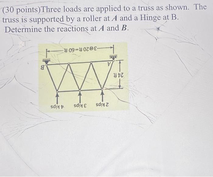 Solved (30 points) Three loads are applied to a truss as | Chegg.com