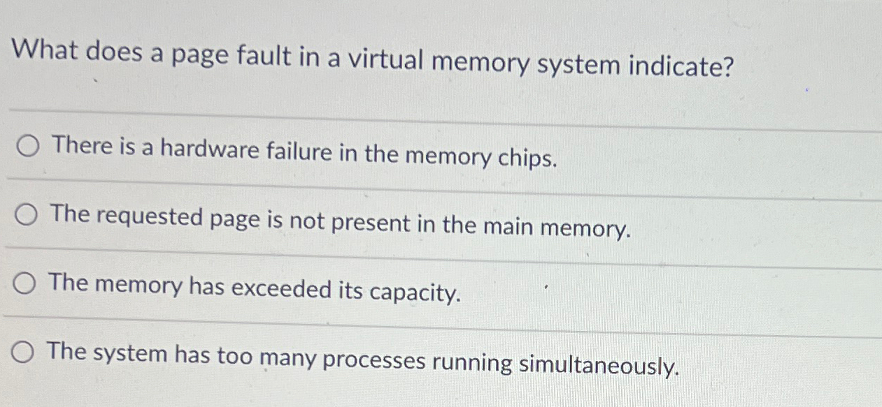 Solved What does a page fault in a virtual memory system | Chegg.com