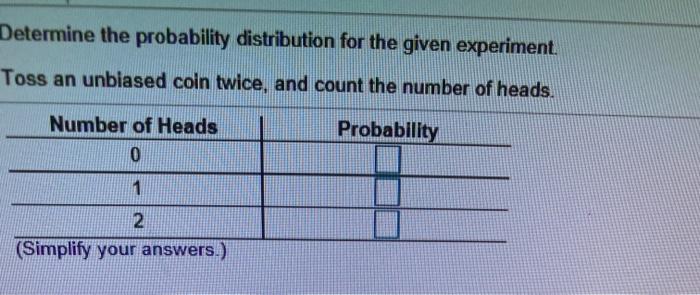 Solved Determine the probability distribution for the given | Chegg.com