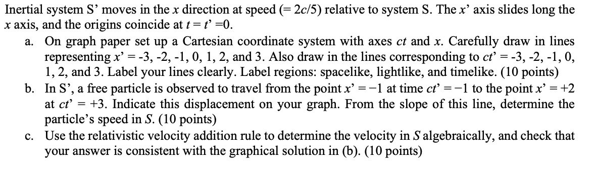 Solved Inertial system S' ﻿moves in the x ﻿direction at | Chegg.com