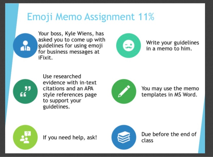 Solved Emoji Memo Assignment 11% Your boss, Kyle Wiens, has | Chegg.com