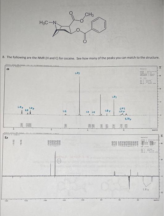 Solved 8. The following are the NMR (H and C ) for cocaine. | Chegg.com