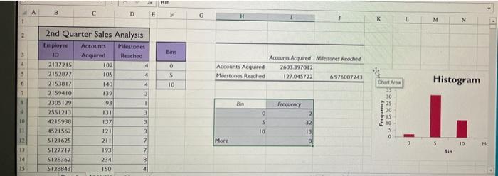 Solved ascending order. Create a Forecast sheet based on the | Chegg.com