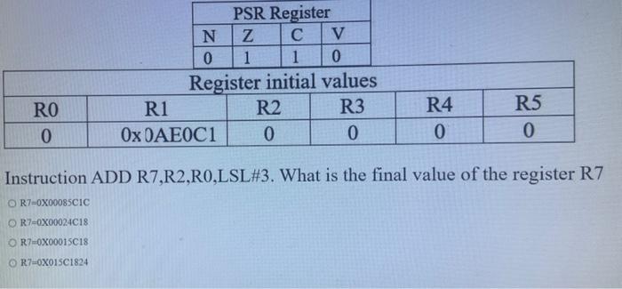 Solved Instruction ADD R7,R2,R0,LSL#3. What is the final | Chegg.com