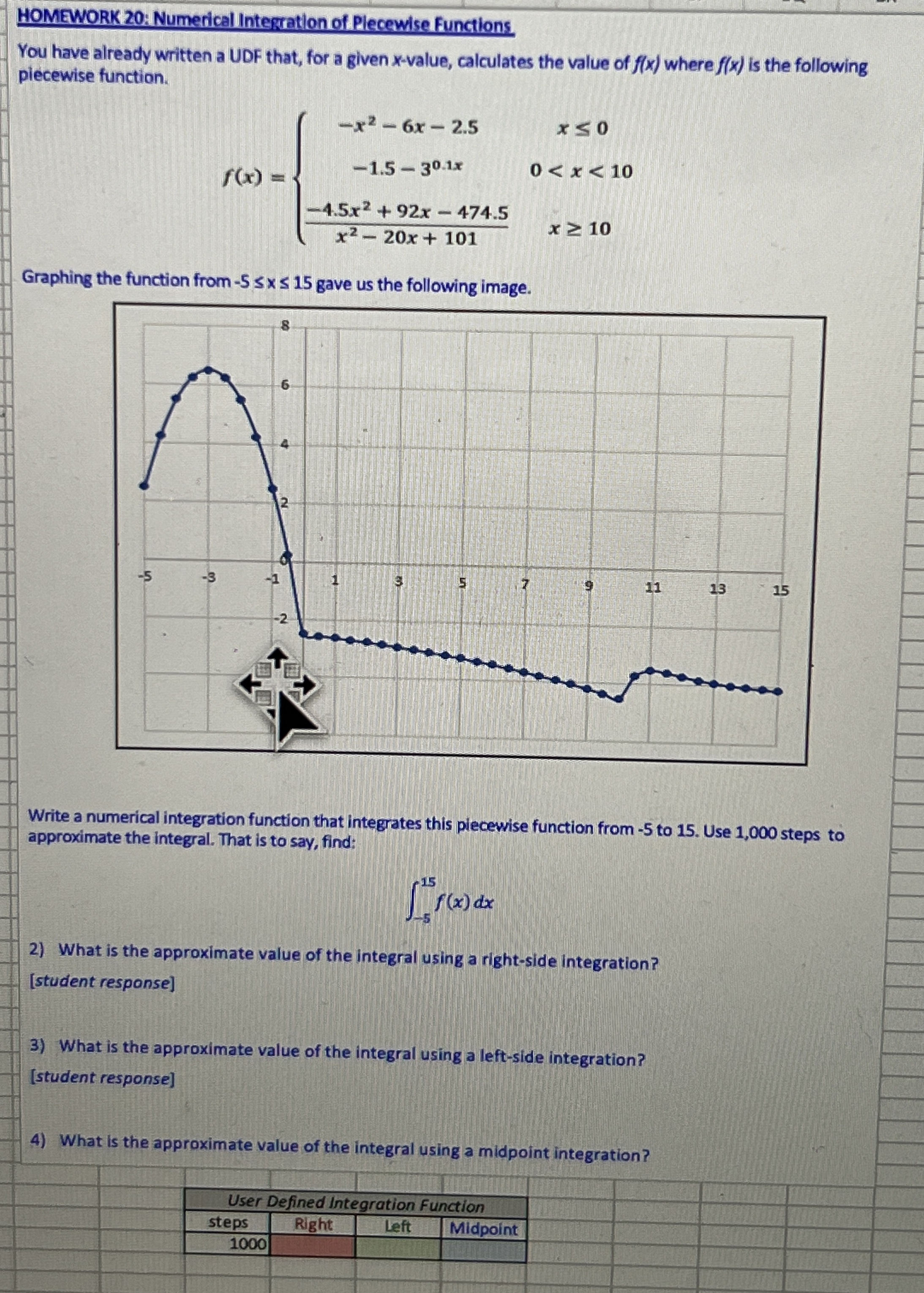 Solved HOMEWORK 20: Numerical Integration of Plecewise | Chegg.com