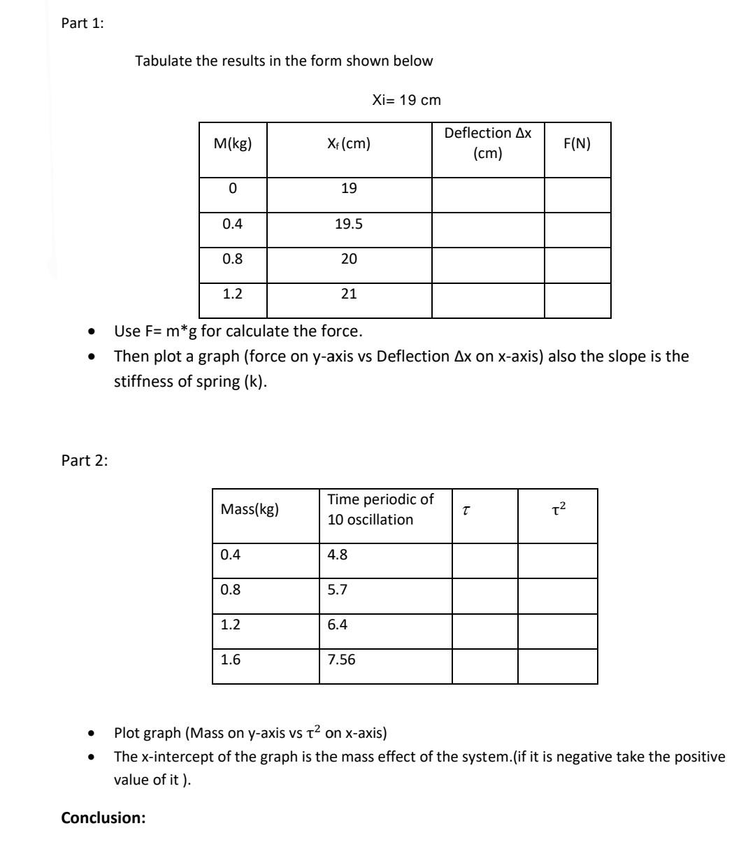 Solved Experiment No. 6 Mass-Spring System Part-1 Theory: A | Chegg.com