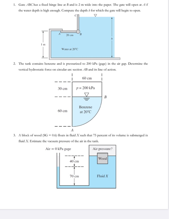 Solved 1. Gate ABC has a fixed hinge line at Band is 2 m | Chegg.com