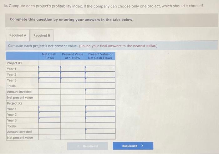 Solved Exercise 24-11 Net present value, profitability index | Chegg.com