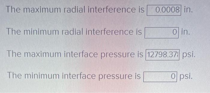Solved The table lists the maximum and minimum hole and | Chegg.com