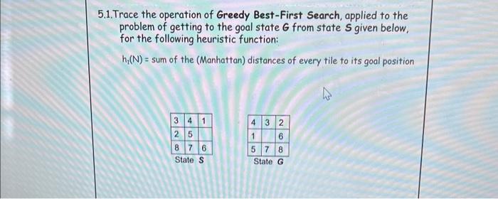 Solved 5.1. Trace the operation of Greedy Best-First Search, | Chegg.com