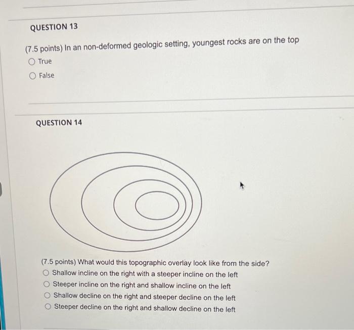 Solved (7.5 points) In an non-deformed geologic setting, | Chegg.com