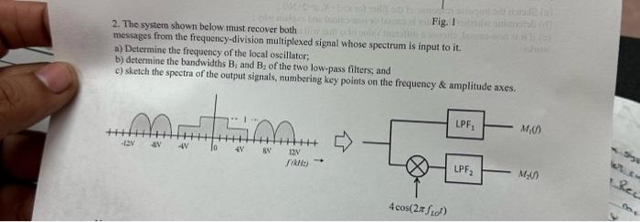 Solved 2. The system 5 hown below must recover both Fig. 1 | Chegg.com