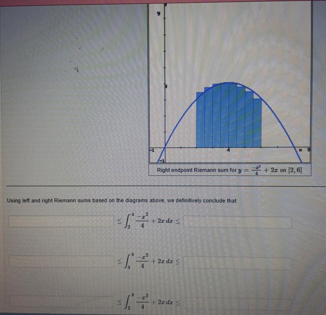 Solved Using left and right Riemann sums based on the | Chegg.com