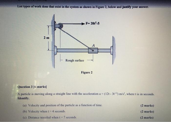 Solved List types of work done that exist in the system as | Chegg.com
