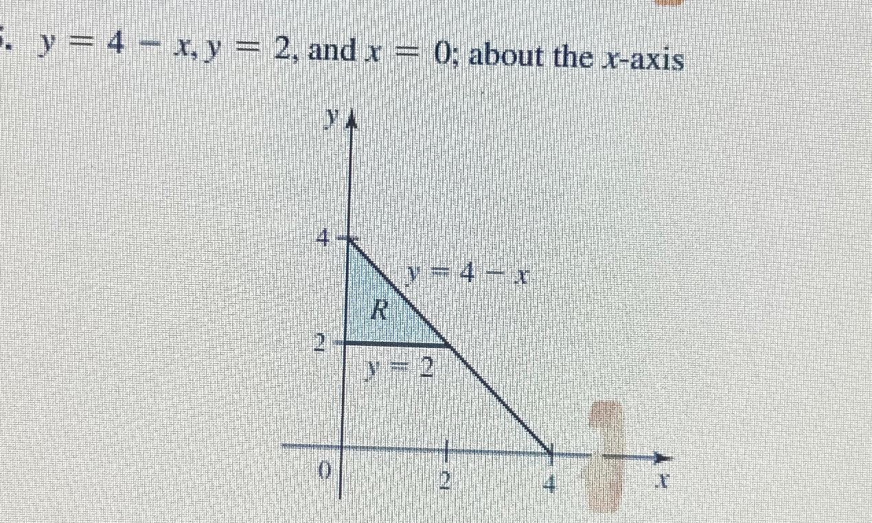 Solved y=4-x,y=2, ﻿and x=0; about the x-axis | Chegg.com