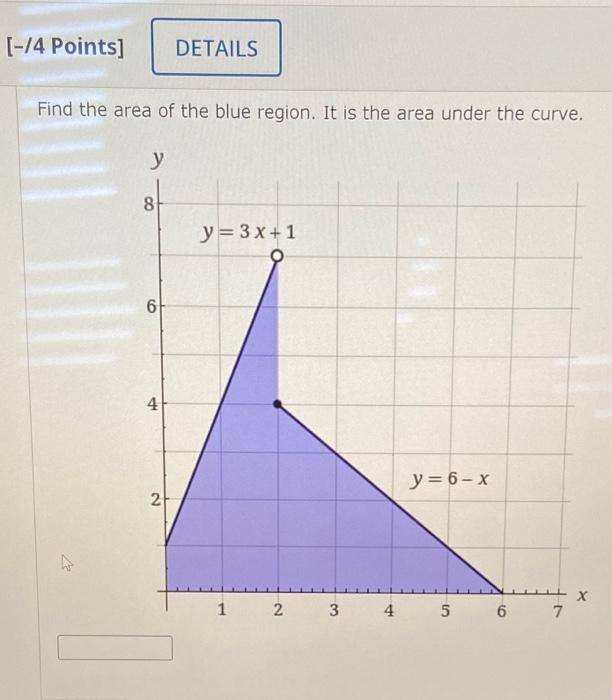Solved Find the area of the blue region. It is the area | Chegg.com
