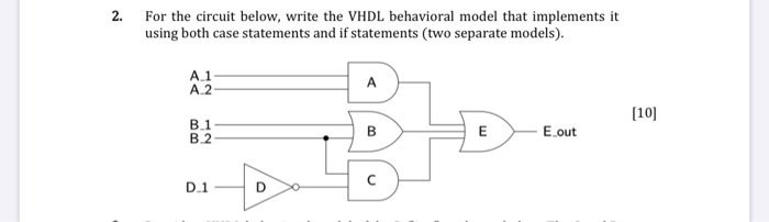 Solved 2. For the circuit below, write the VHDL behavioral | Chegg.com